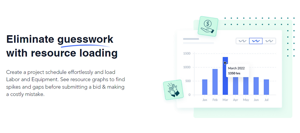 Planera Reviews in 2025